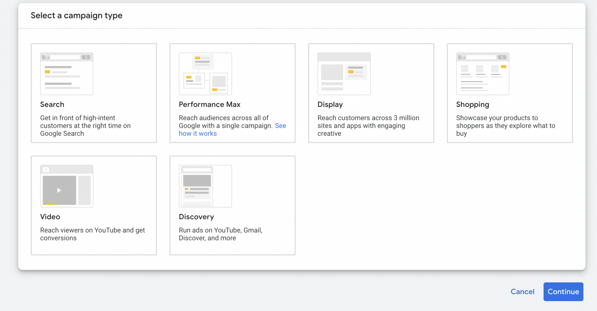Master the Art of Airbnb Google Ads: A Step-by-Step Tutorial for Short ...